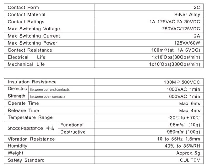 HK19F-5/12/24V 8P 2A 125VAC/30VDC 2 Open 2 Close Relay-JH B2B Wholesale ...