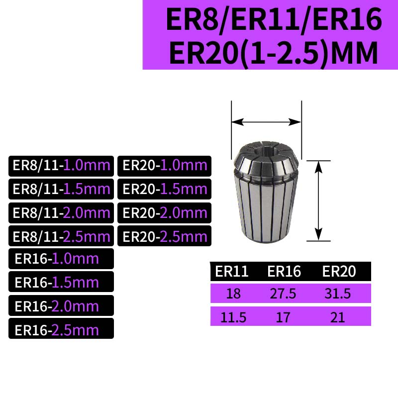 ER8/11/16/20/25/32/40/50 High Precision Collet-JH B2B Wholesale ...